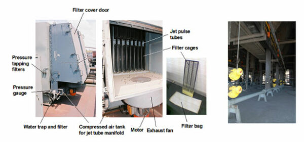 Dust Extraction Solutions – Techmatic